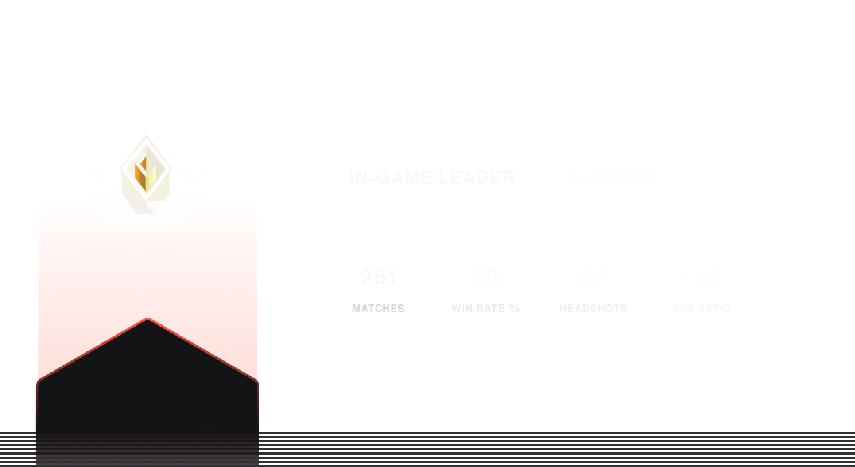 devszin (@devszin) | Konect
